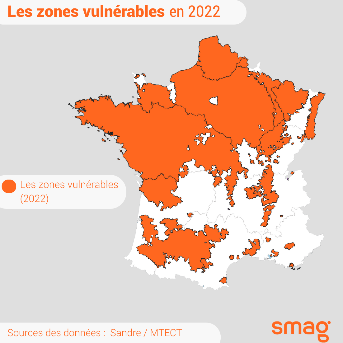 Le plan prévisionnel de fumure [Guide complet] - SMAG - SMAG